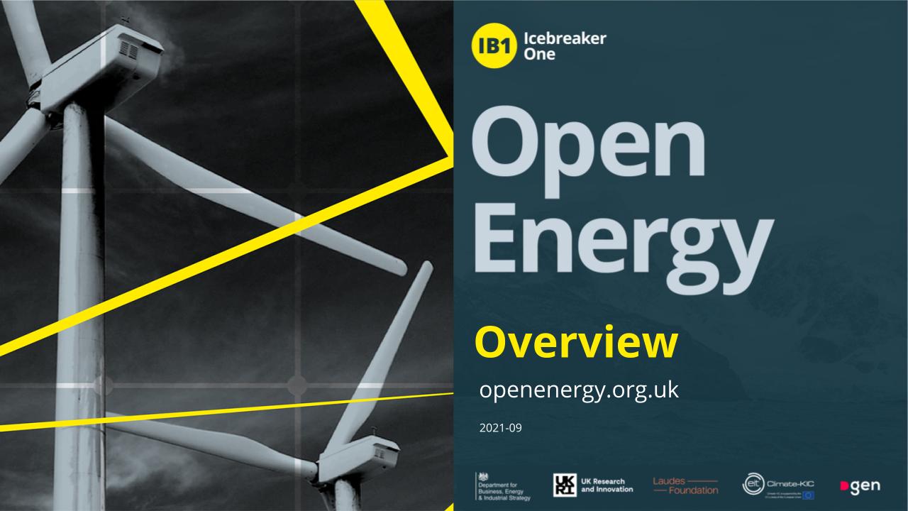 2021 – Open Energy